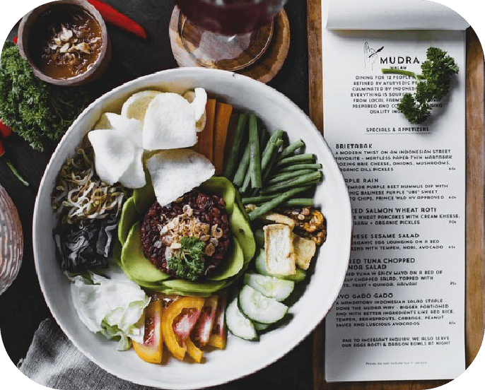 Menu Engineering: How to Use It to Make Your NYC Restaurant More ...